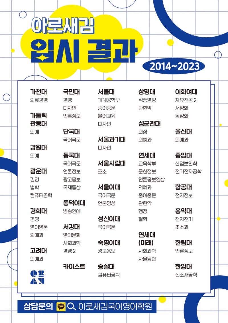 경복고내신 상명여고내신 배화여고내신 서울예고내신 네이버 블로그