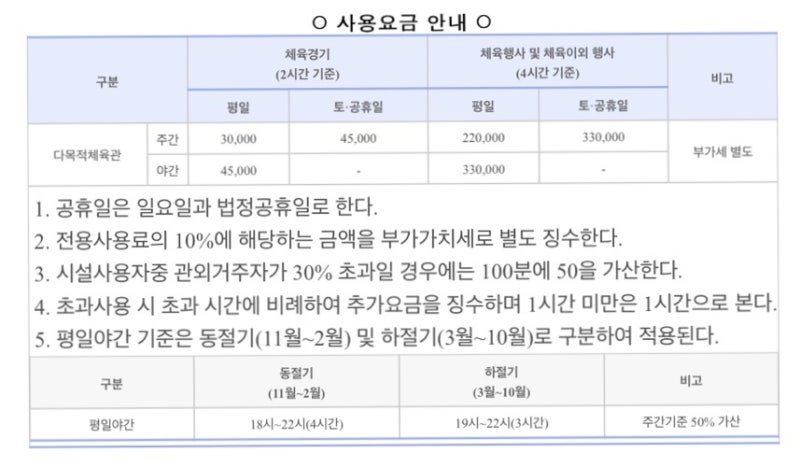 여가생활 즐길 수 있는 양주체육복지센터 층별로 살펴볼까요 네이버 블로그
