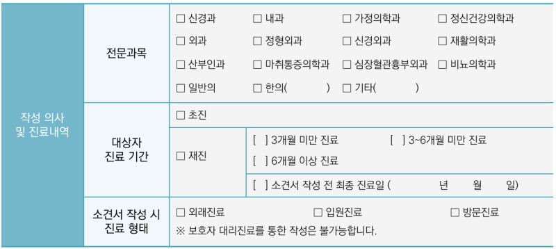 2023년 변경된 노인장기요양보험 의사소견서 네이버 블로그