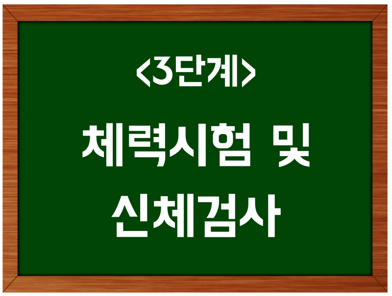 청원경찰 채용 절차 청원경찰시험청원경찰공무원시험 필기시험 등 네이버 블로그