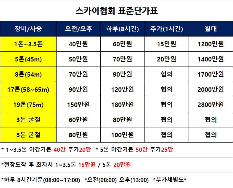 스카이 단가표 스카이 대여요금스카이임대료 스카이사용요금스카이 잠깐이용요금스카이 오전사용료스카이 오전이용금액스카이
