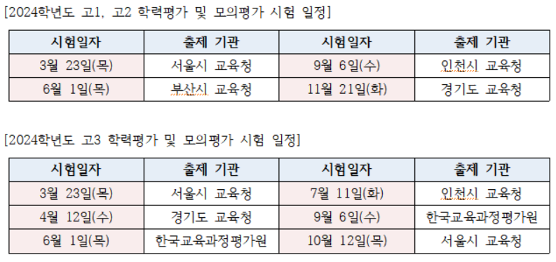 2023년 전국연합 학력평가 일정 고1 고2 고3 모의고사 일정 및 출제 범위 네이버 블로그