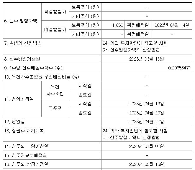 자비스 주주배정 유상증자 발표 신주인수권 등 일정 및 주가 흐름 예상 2차전지 관련주 네이버 블로그