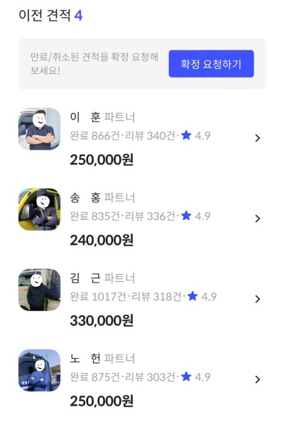 청년버팀목전세대출 Hf보증으로 전세 구하기 여정 ⓒ 2 전세 구하는 과정 타임라인대출 신청부터 대출 실행까지 그리고 이사