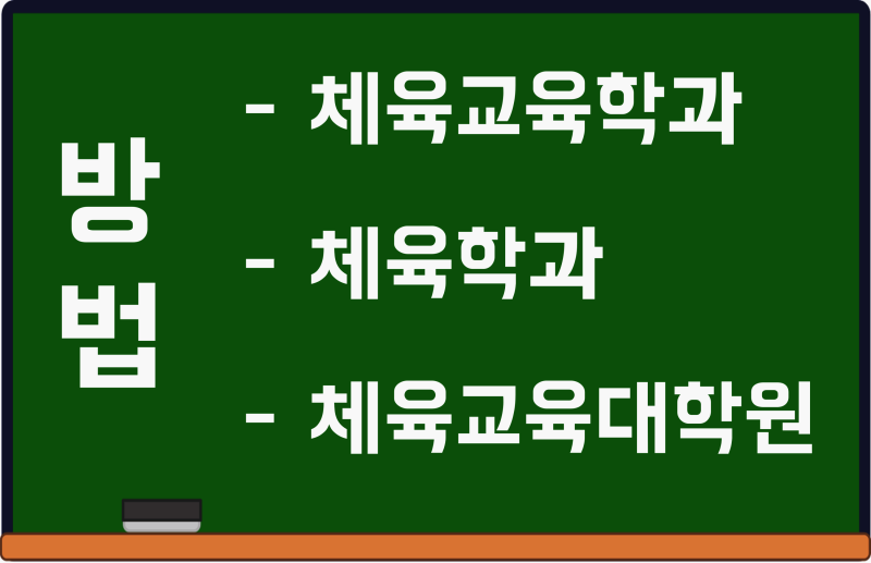 체육교사 임용고시 응시자격 충족방법 체육교육학과체육학과체육교육대학원 네이버 블로그