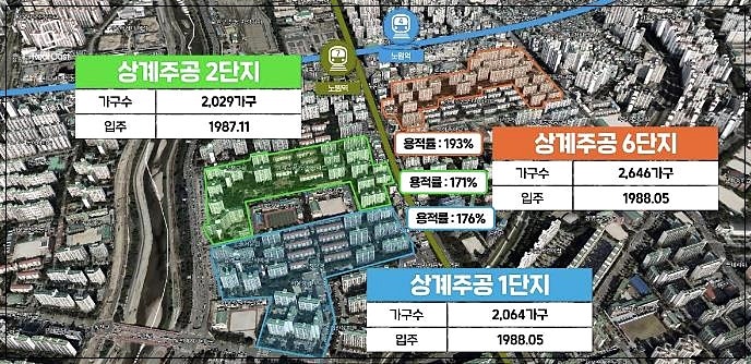 상계주공5단지 재건축 분담금 진행상황 시세 총정리 네이버 블로그