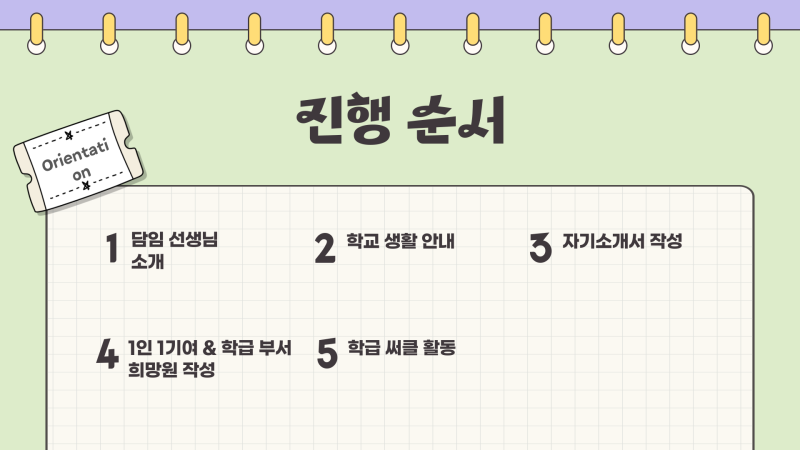 학급 오리엔테이션 자료 Ppt 공유 담임소개 1인 1역 목록 생활지도 원칙 공유 등 네이버 블로그