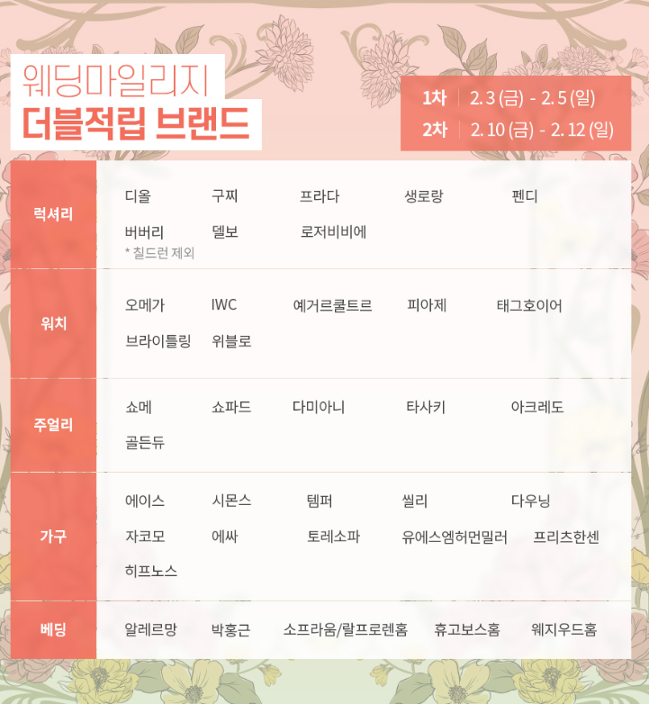 Ep5 웨딩밴드 투어2탄 롯데백화점 본점 쇼파드타사키샤넬까르띠에 네이버 블로그