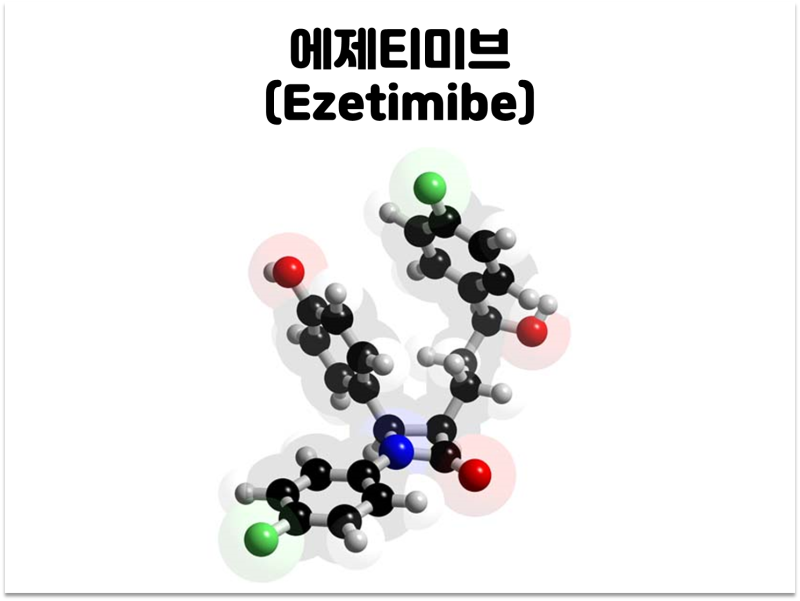 아토젯 아토젯정 이상지질혈증 고지혈증 고콜레스테롤혈증 스타틴 아토르바스타틴 처방 성분 효능 효과 복용법 부작용 주의사항 10 ...