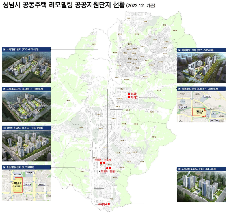 분당 리모델링 단지 추진단지 무지개마을4단지 느티마을3단지 느티마을4단지 한솔마을5단지 한솔마을6단지 매화마을1단지