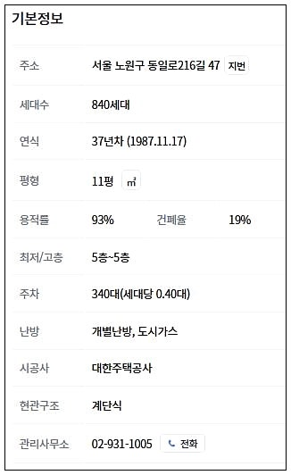 상계주공5단지 재건축 분담금 진행상황 시세 총정리 네이버 블로그