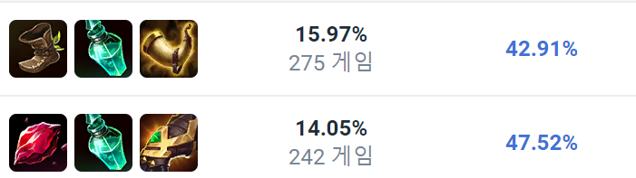 롤시즌 13 칼바람 탑 세트 룬 및 템트리 공략법 네이버 블로그