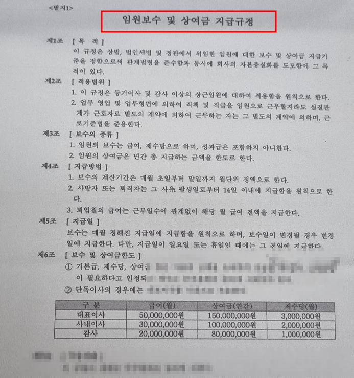 법인세 법인의 대표자 및 임원 보수와 상여 한도 네이버 블로그