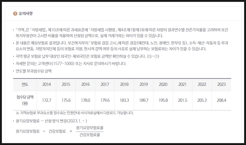 지역가입자 건강보험료 산정기준 계산 재산기준 소득기준 국민건강보험공단 모의계산 네이버 블로그