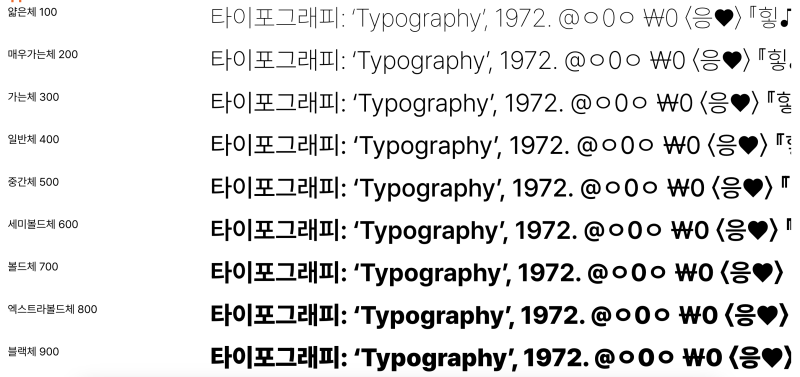 디자이너가 추천하는 본문용 무료폰트 Best 6 다운받는 링크까지 총 정리 네이버 블로그