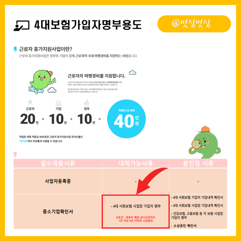4대 사회보험 사업장 가입자 명부 발급방법 네이버 블로그
