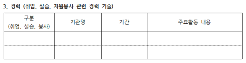 📖 사회복지현장실습2 실습생 프로파일 작성 Tip 네이버 블로그