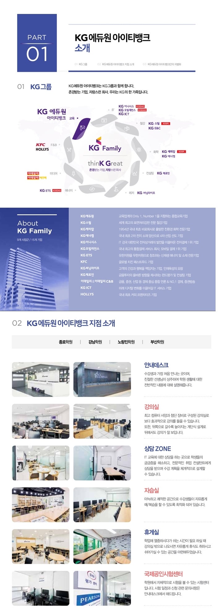 It산업기능요원 보충역과 현역의 준비 방법 현실적인 부분 고려 네이버 블로그