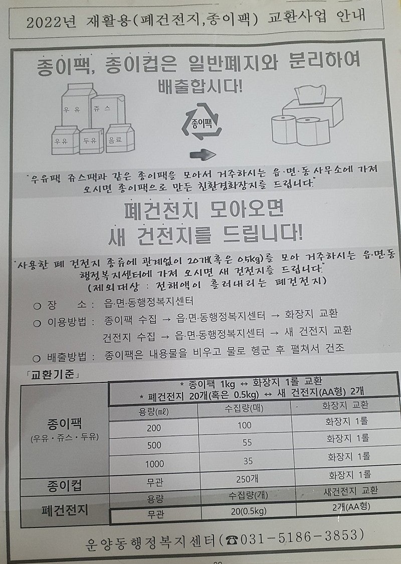폐건전지 20개당 새 건전지 4개 맞교환 행정복지센터의 재활용품 교환사업 네이버 블로그