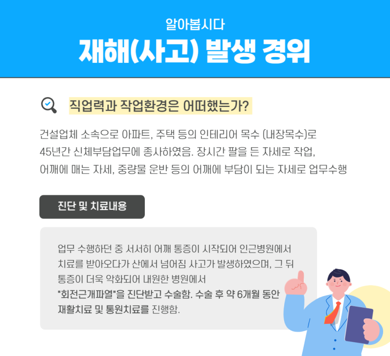 내장목수 건설근로자 회전근개파열 어깨수술 포항노무사 대구노무사 울산노무사 부산노무사 건설근로자