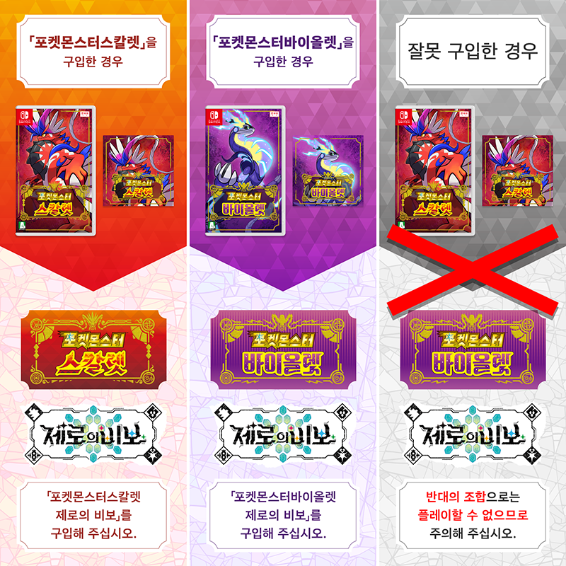 포켓몬스터 스칼렛 바이올렛 Dlc 제로의 비보 출시가격 E숍 구매 이용 방법 벽록의 가면 남청의 원반 출시일 히스이