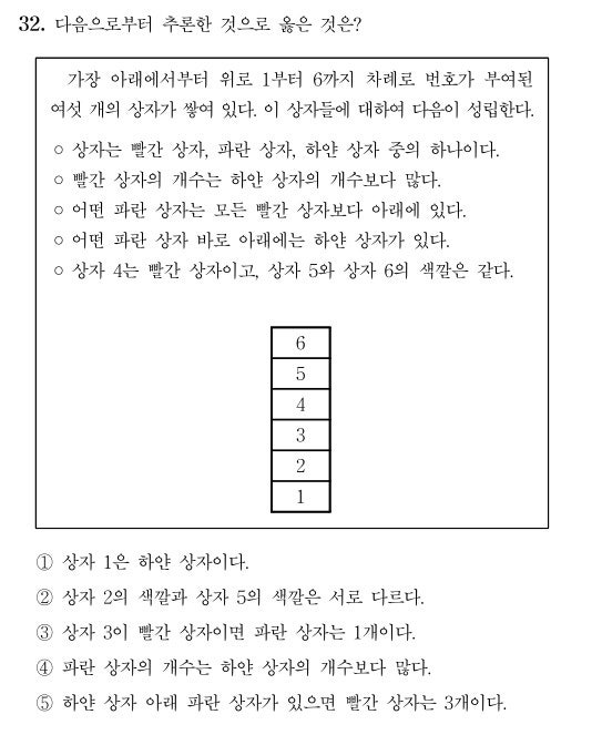 엑셀 방탈출 Act 5 후기에피소드 클리어 네이버 블로그