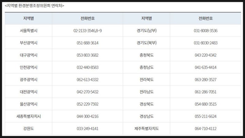 층간소음 기준 피해 해결방법 소음데시벨 측정 네이버 블로그
