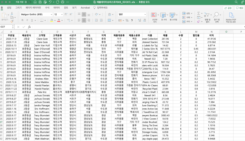 엑셀 데이터 활용3 대시보드형 보고서 만들기 네이버 블로그