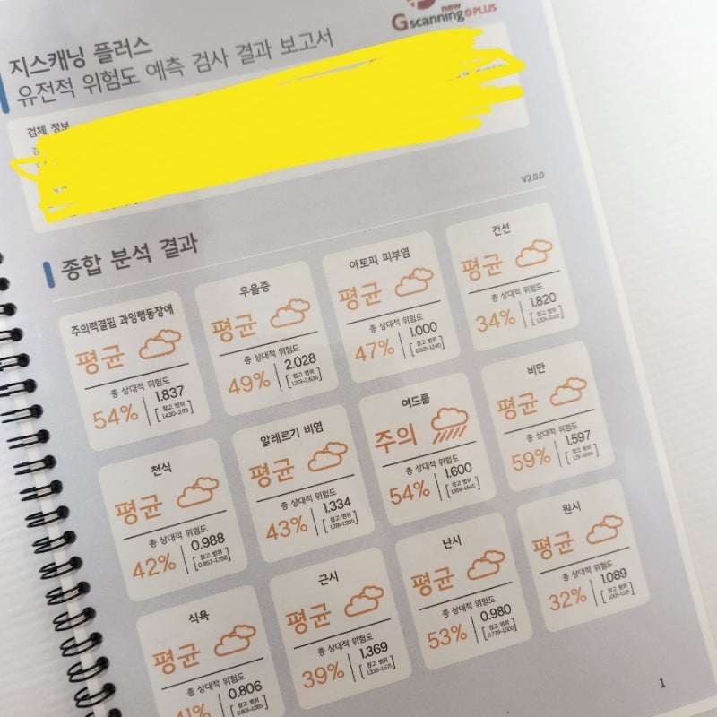 신생아검사 선천성대사이상검사 지스캐닝검사 비용 필요하나 네이버 블로그
