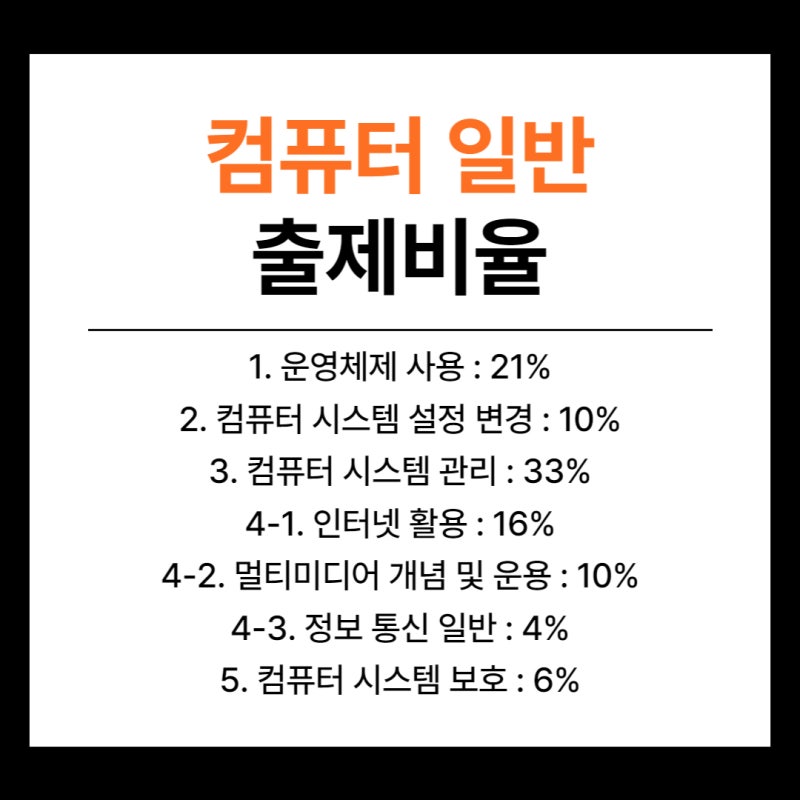 컴활 2급 필기 시험 정보부터 준비방향까지 네이버 블로그