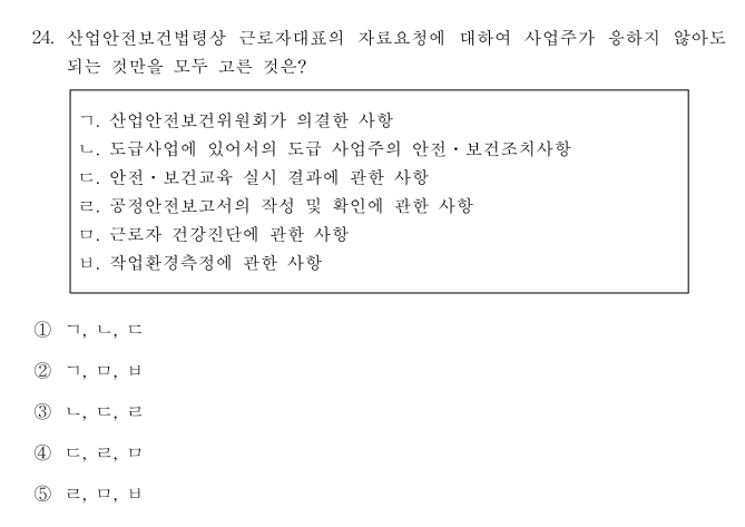 산업안전지도사 기출문제 풀이 474산업안전보건법상 근로자대표의 자료 요청 네이버 블로그