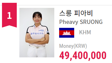 PBA LPBA 중계 SK렌터카 월드 챔피언십 당구대회 경기 시간 일정 대진표 결승 준결승 온라인 실시간 : 네이버 블로그