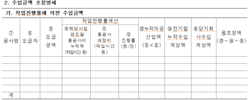 Ct77 법인세 별지 제16호 서식 수입금액조정명세서 작성방법 및 작성사례 네이버 블로그