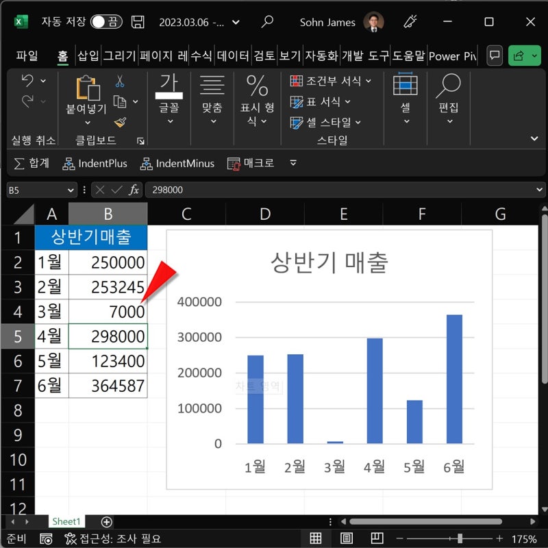 엑셀 엑셀 데이터 차트를 파워포인트로 워드로 가져오는 방법embed 엑셀 To 파워포인트 엑셀 To 워드 등