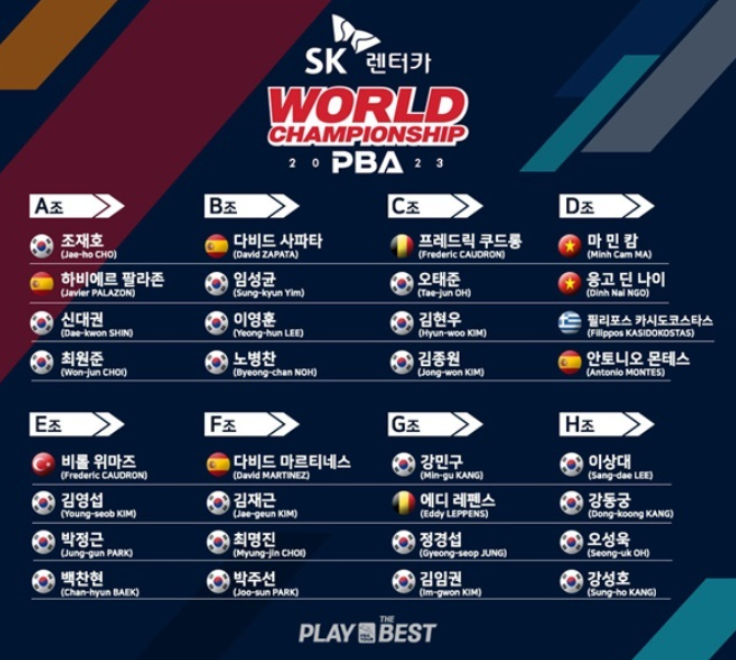 PBA LPBA 중계 SK렌터카 월드 챔피언십 당구대회 경기 시간 일정 대진표 결승 준결승 온라인 실시간 : 네이버 블로그