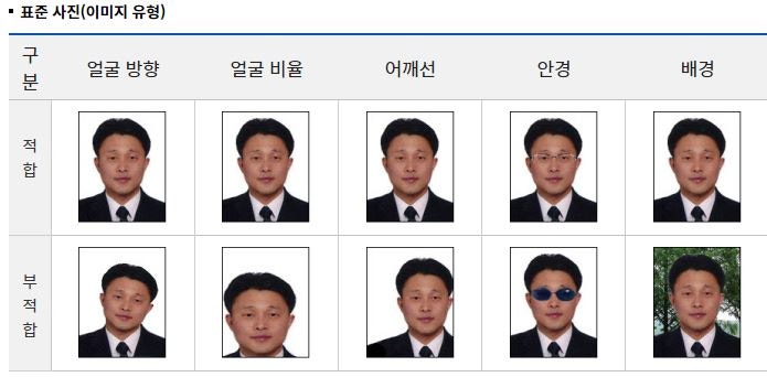 운전면허 갱신 방법 셀프증명사진 찍는 법 네이버 블로그