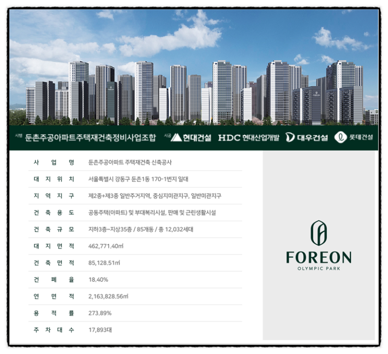 올림픽파크 포레온 둔촌주공 무순위 청약 일정과 자격 조건 네이버 블로그