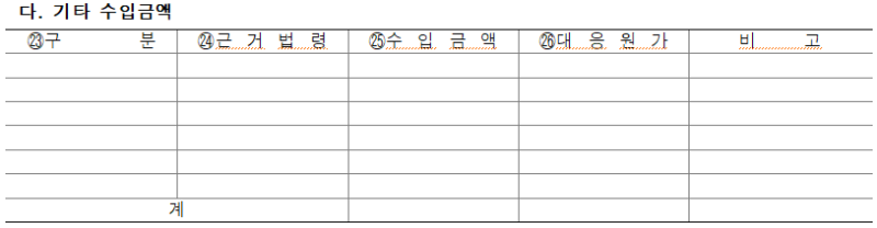 Ct77 법인세 별지 제16호 서식 수입금액조정명세서 작성방법 및 작성사례 네이버 블로그