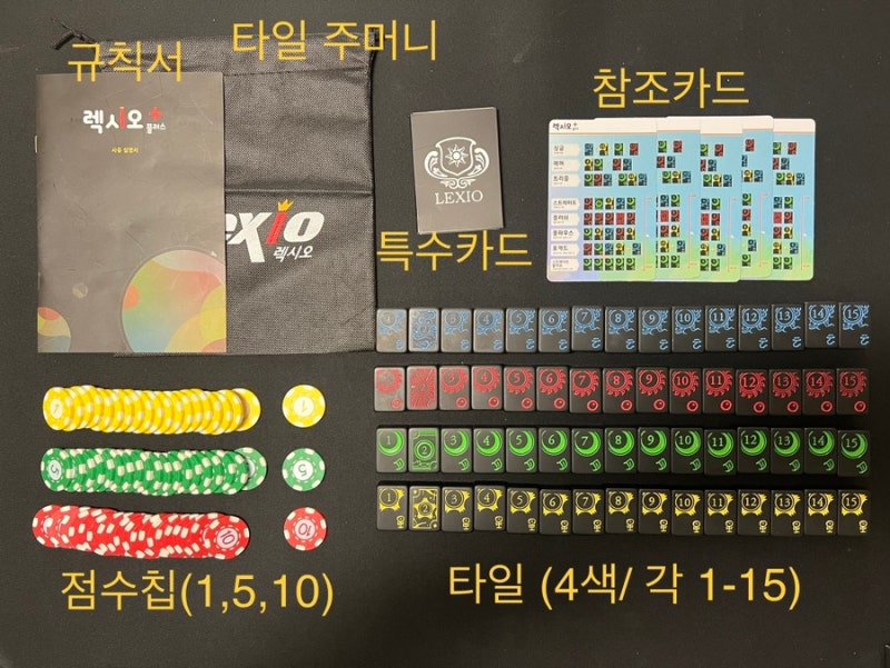 [보드게임]렉시오+(Lexio) (게임룰/간단후기) : 네이버 블로그