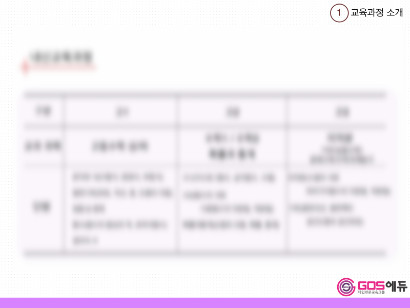 배재고 수학 고스에듀강동 2023년 1학기 중간고사 배재고1 수학 내신대비 명일동 수학 고덕역 수학 서울 강동구