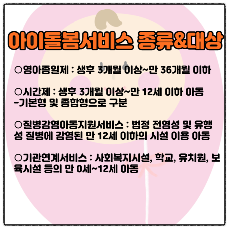 정부지원 아이돌봄서비스 신청 아이돌보미 소득기준 아기돌보미 유형다자녀 기준 네이버 블로그