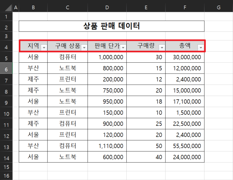 엑셀 자동필터 사용 설정 방법 정리 원하는 데이터만 보자 네이버 블로그