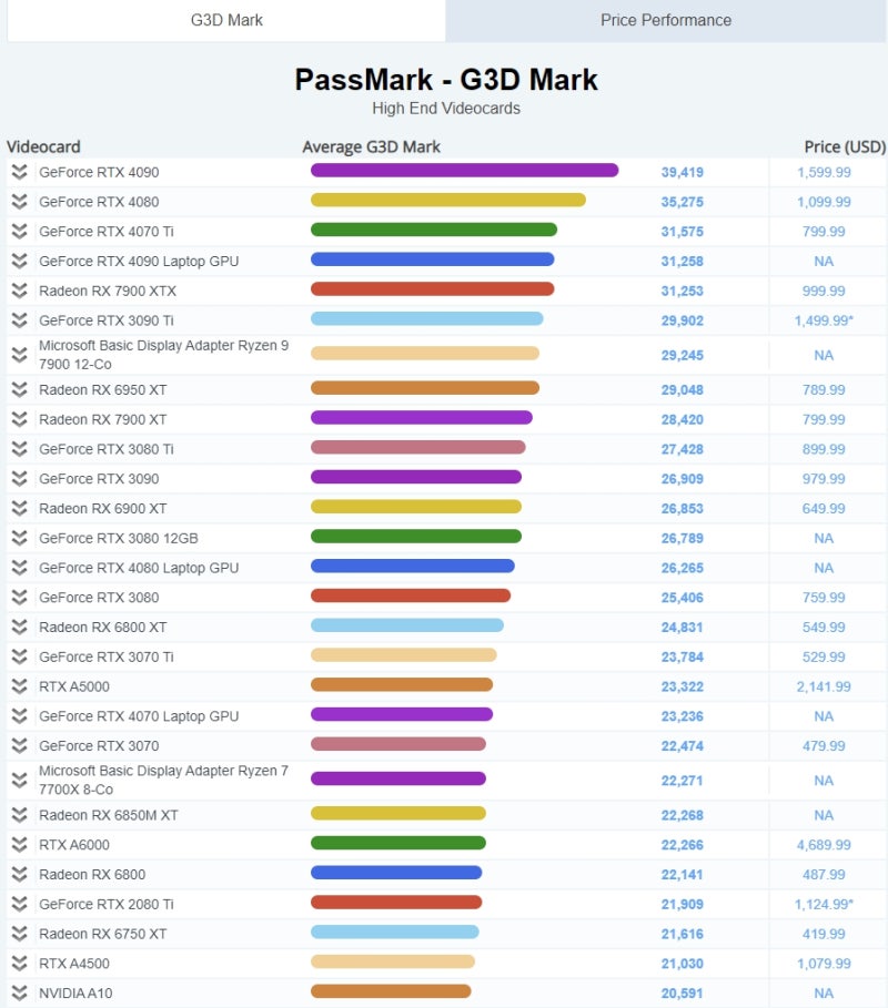네이버 인플루언서