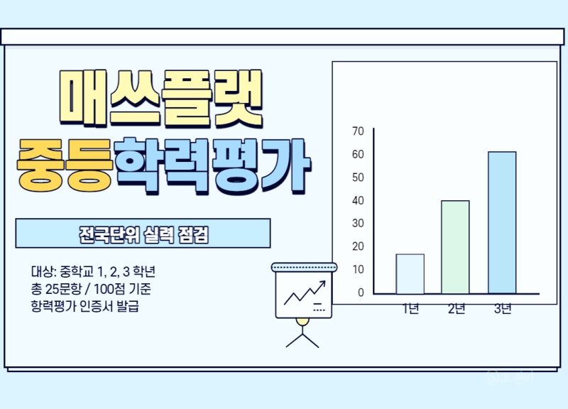 중등학력평가 매쓰플랫으로 전국단위 중학 실력 점검 네이버 블로그