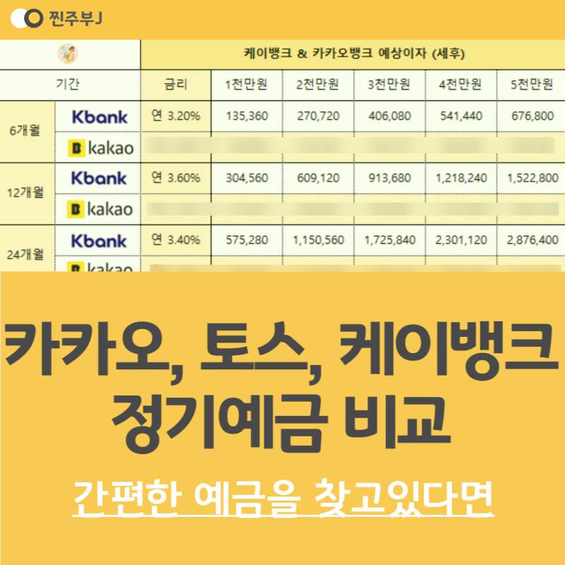 카카오 토스 케이뱅크 정기예금 금리 및 이자 비교 Ft 초간편한 네이버 블로그