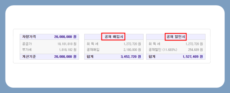 자동차 중고차 취득세 등록세 계산기로 차량 취등록세 계산 해보기 네이버 블로그