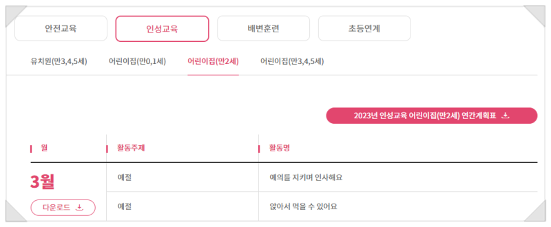 꼬미쌤 3월 신학기 어린이집 자료 보육교사 환경구성 활동지 교구도안 알짜닷컴 네이버 블로그