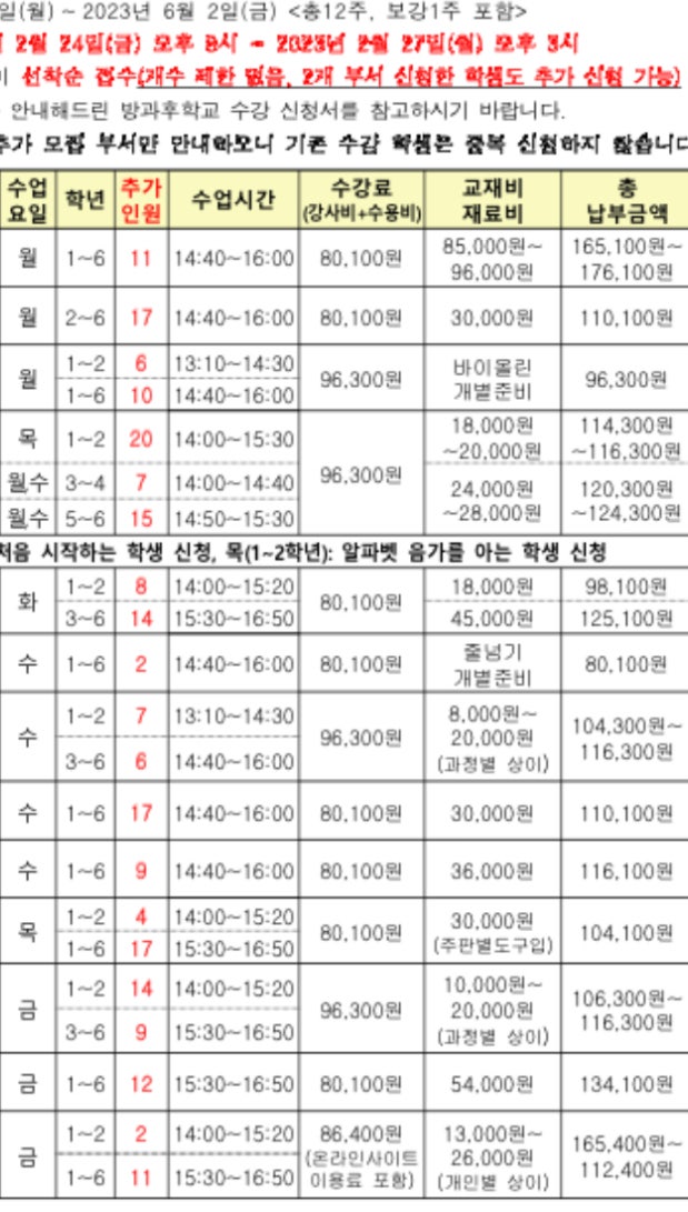 초등학교 입학식과 1학년 첫 등교까지 입학준비물 꽃다발 엄마옷 날짜와 시간 네이버 블로그