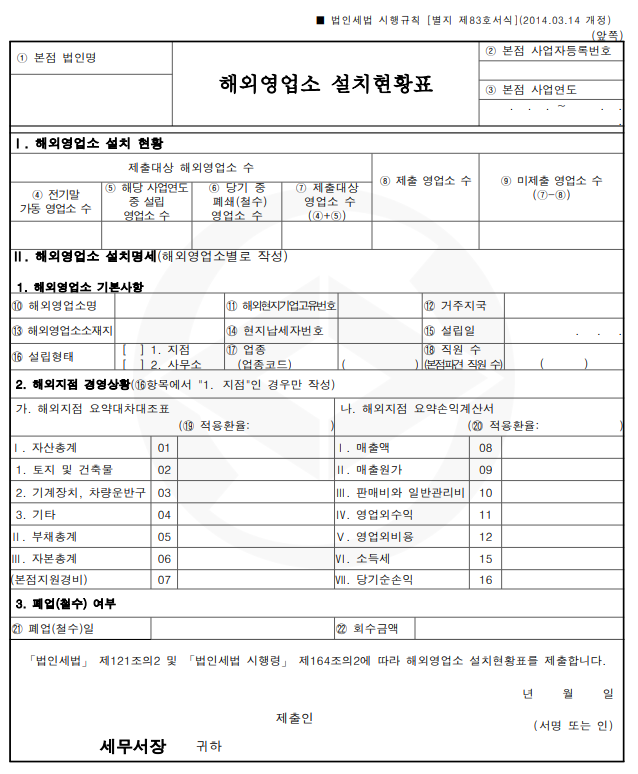 해외법인 세금 법인세 신고 해외지점 해외현지법인 해외자회사 해외영업소 법인사업자 강남세무사 안산세무사 해외투자