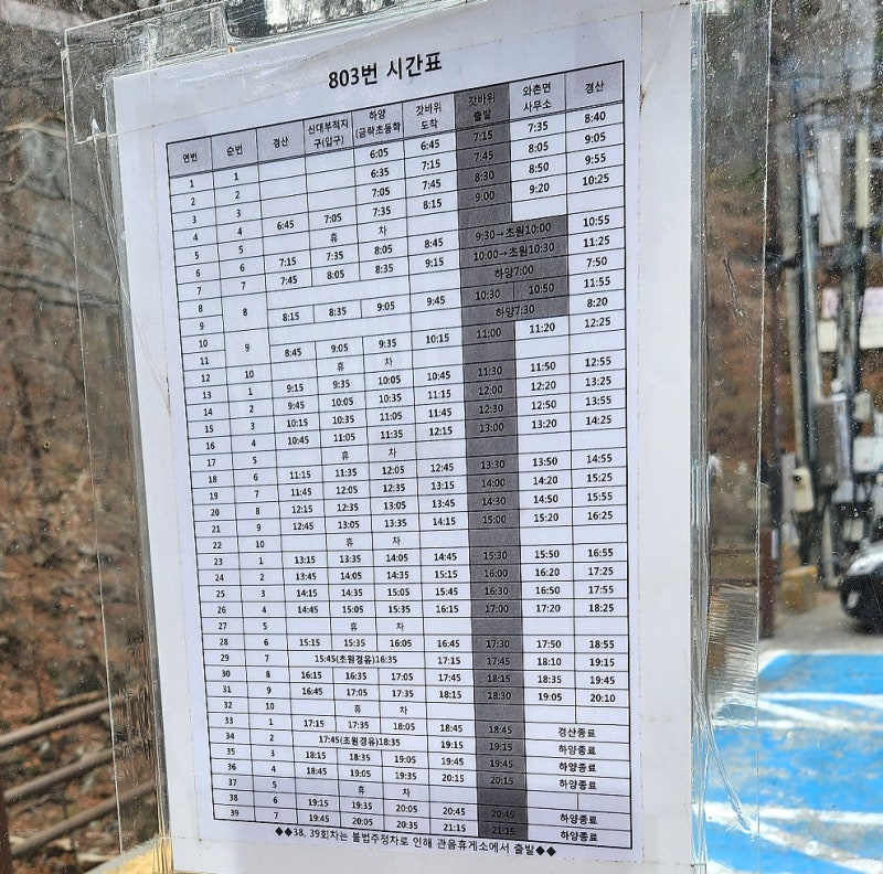대구 경산 팔공산 갓바위 뒷길 코스 주차장 셔틀버스 네이버 블로그